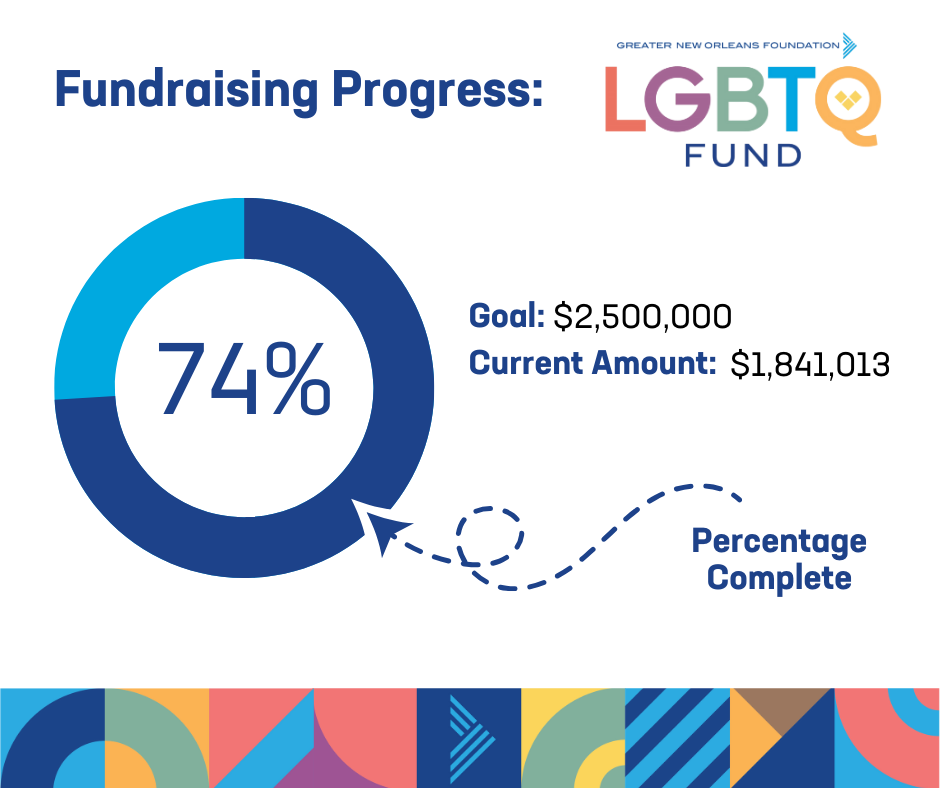 LGBTQ Fund | Greater New Orleans Foundation